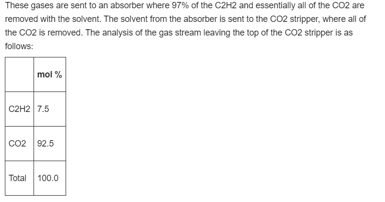 Solved 1.please calculate the reaction extent of reactions | Chegg.com