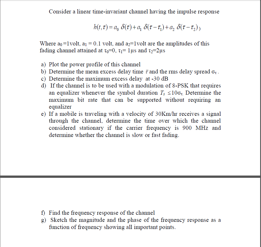 Solved Consider a linear time-invariant channel having the | Chegg.com