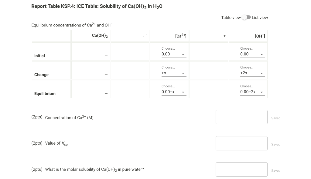 Report Table KSP.1: Titation Data (calcium hydroxide | Chegg.com
