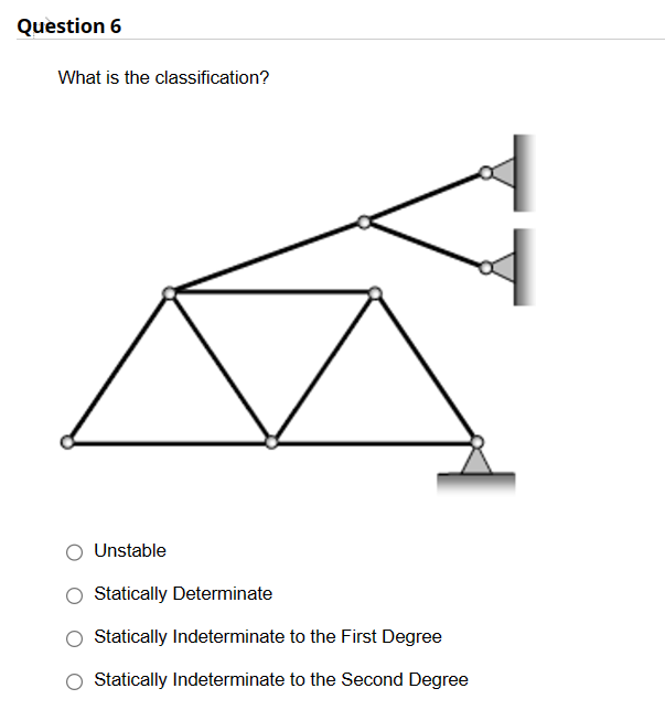 Solved What is the classification? Unstable Statically | Chegg.com