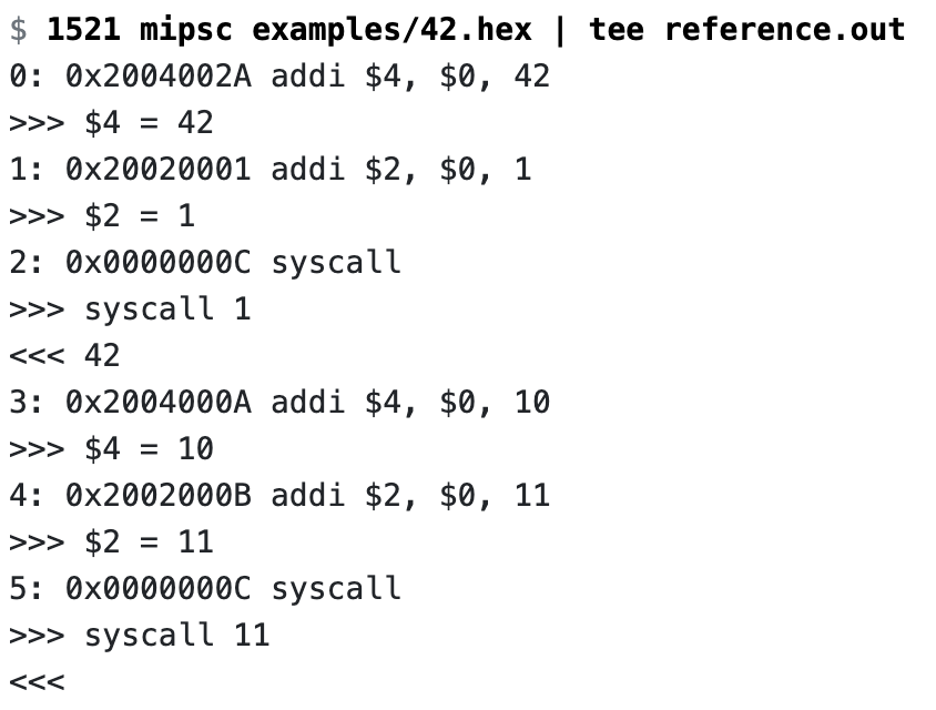 Solved Can you write functions in C that mimic these MIPS | Chegg.com