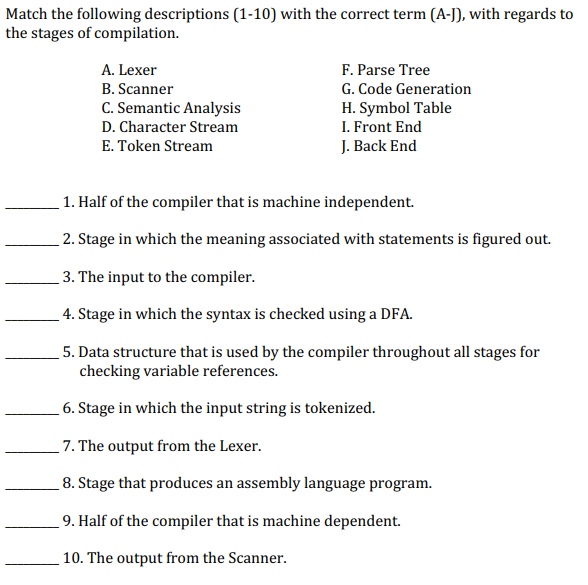 Solved Match the following descriptions (1-10) with the | Chegg.com