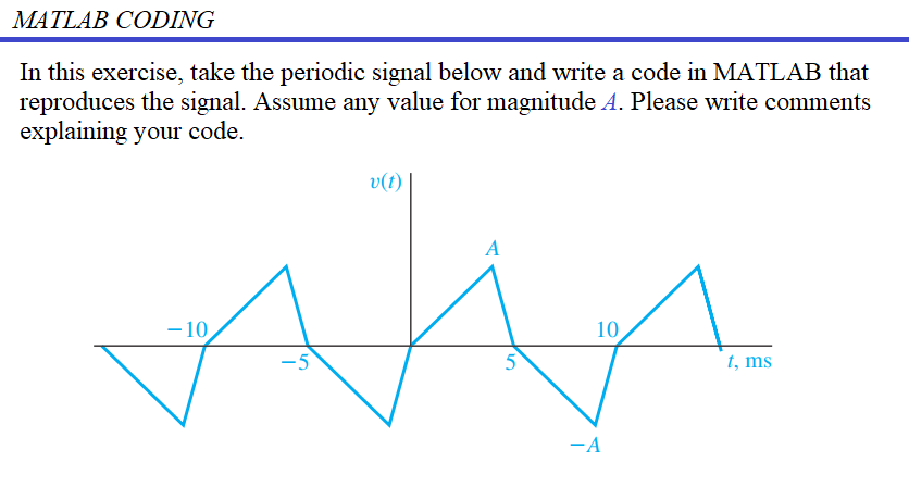Solved In this exercise, take the periodic signal below and | Chegg.com