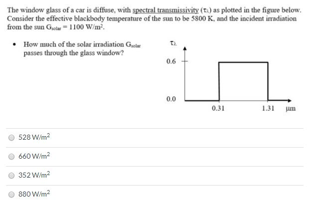 Solved Do you need to use the blackbody radiation function | Chegg.com