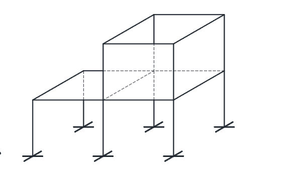 Solved Q2. Identify, show, and number only the relative DOFs | Chegg.com