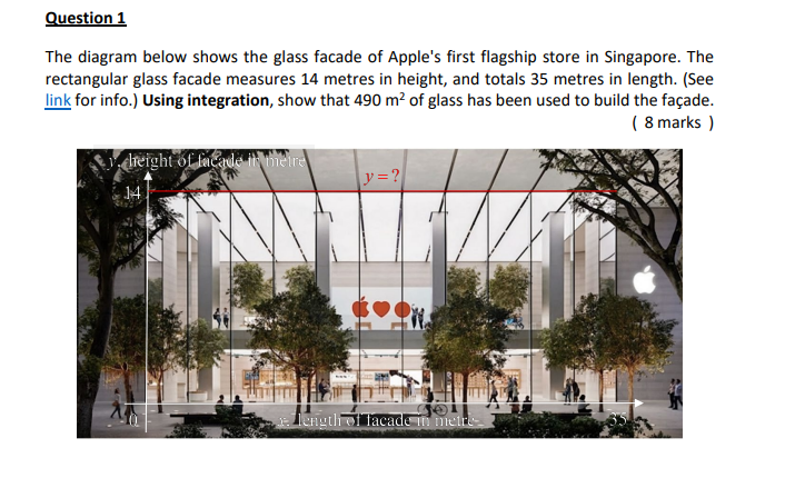Solved The diagram below shows the glass facade of Apple's | Chegg.com