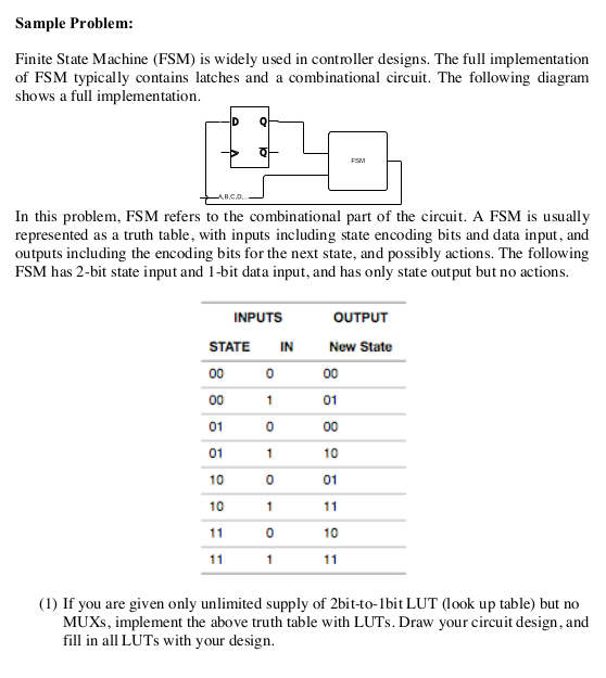 Sample Problem: Finite State Machine (FSM) is widely | Chegg.com