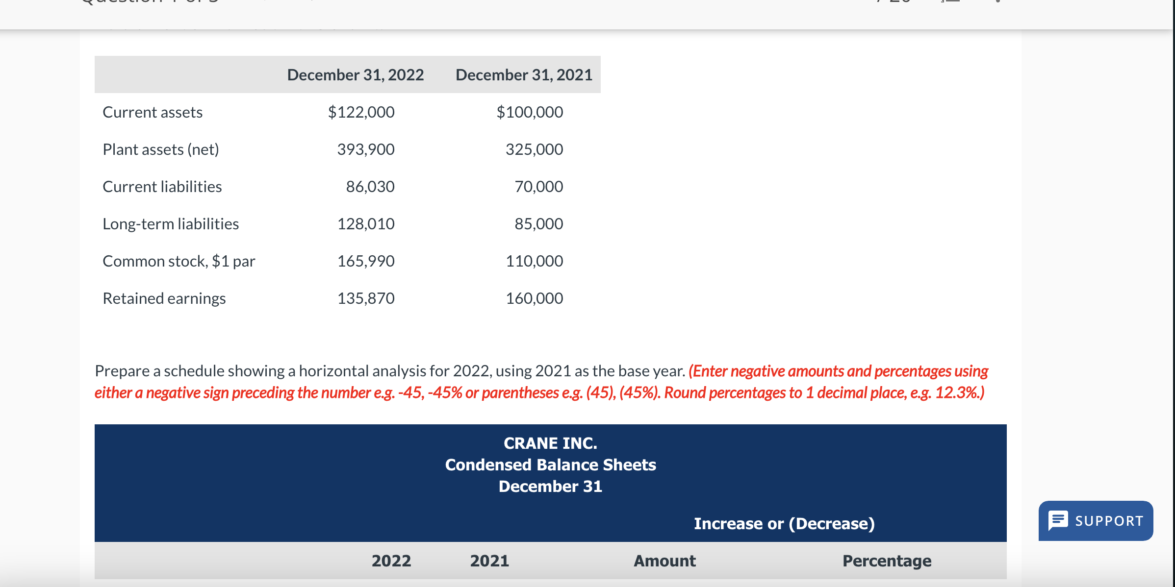 Solved Prepare a schedule showing a horizontal analysis for | Chegg.com