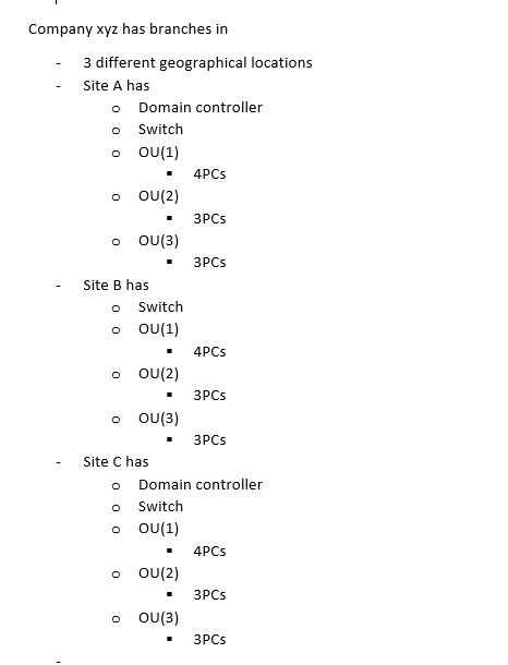 Solved Organization Description Use the following | Chegg.com