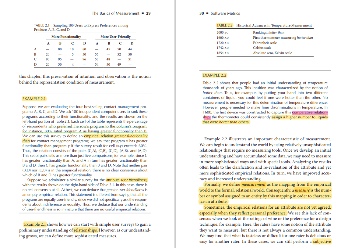 The Basics of Measurement - 27 28 - Software Metrics | Chegg.com