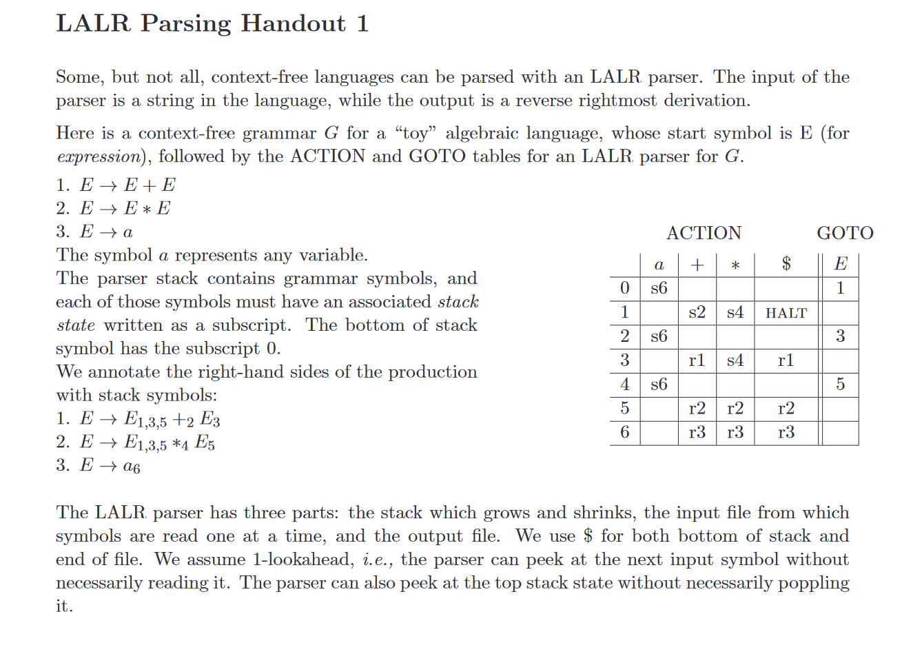 Solved I wanted to know how the action and goto table are | Chegg.com