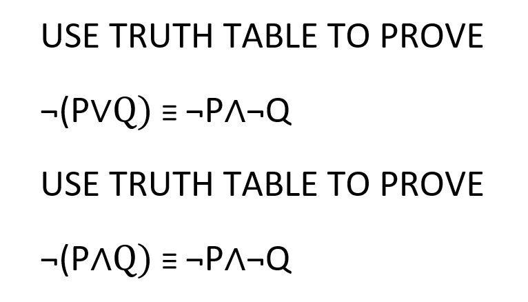 Solved USE TRUTH TABLE TO PROVE -(PVQ) =-PA-Q USE TRUTH | Chegg.com