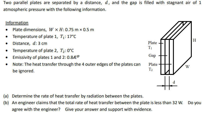 Solved Two parallel plates are separated by a distance, d, | Chegg.com