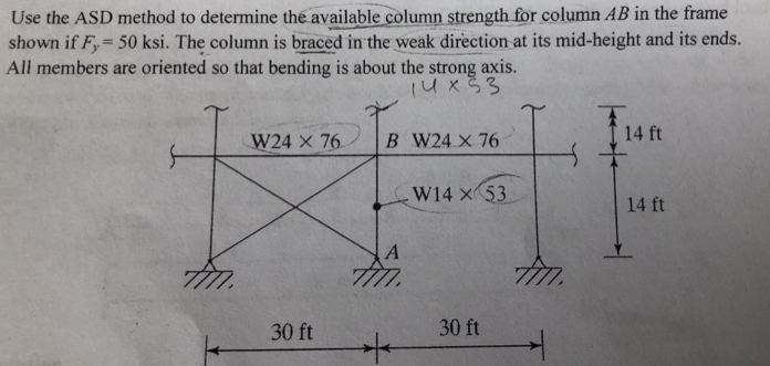 Solved Use the ASD method to determine the available column | Chegg.com