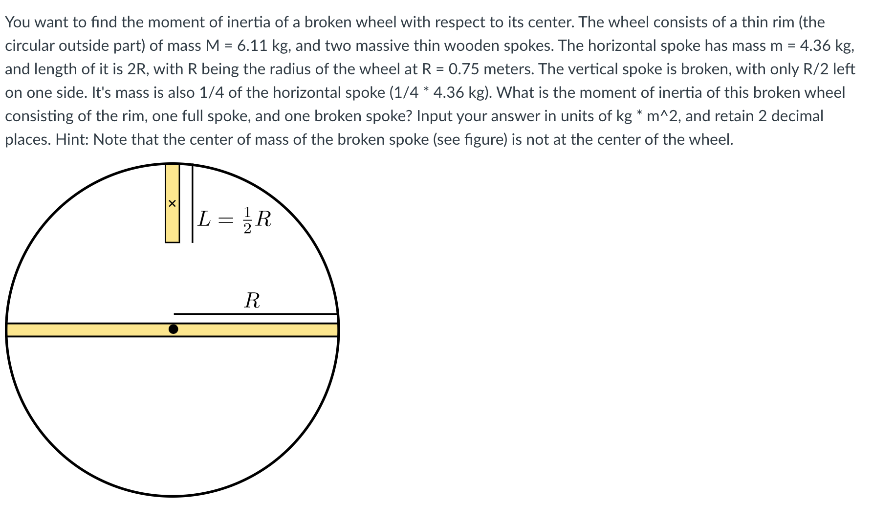 Solved You want to find the moment of inertia of a broken | Chegg.com