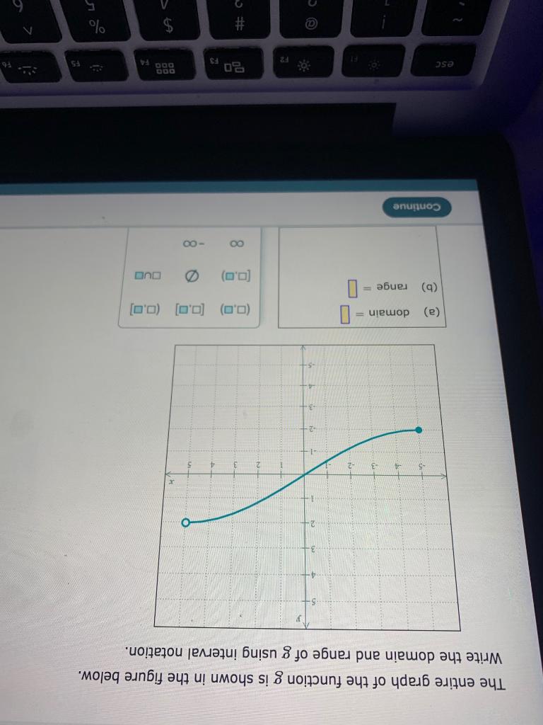 Solved The entire graph of the function g is shown in the | Chegg.com