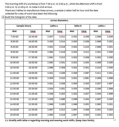 The morning shift of a workshop is from 7:00 a.m. to | Chegg.com