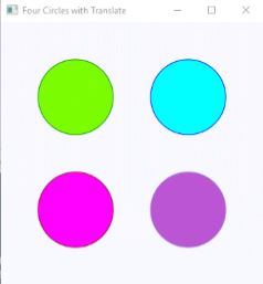 FourCircles (20) Write an program that displays four | Chegg.com
