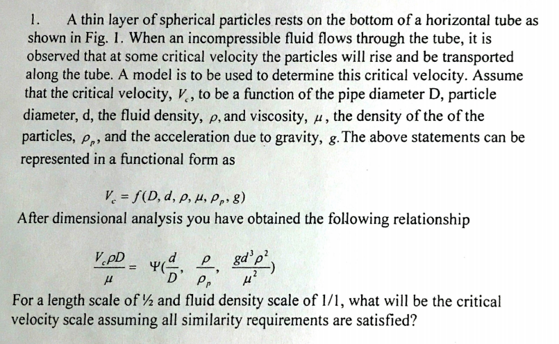 Solved 1. A thin layer of spherical particles rests on the | Chegg.com