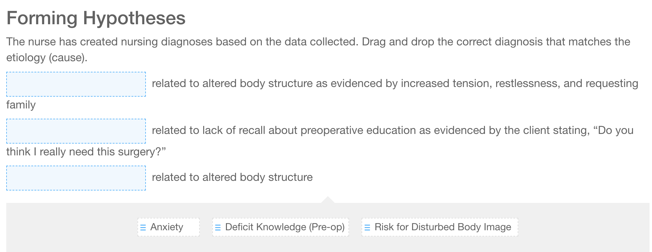 Solved Forming Hypotheses The nurse has created nursing | Chegg.com