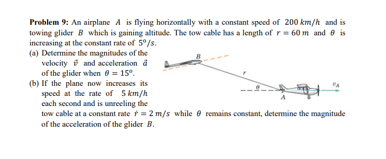 Solved Problem 9: An airplane A is flying horizontally with | Chegg.com