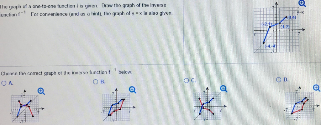 Solved The graph of a one-to-one function f is given. Draw | Chegg.com
