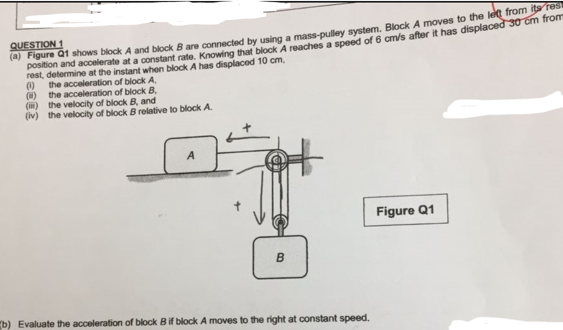 [Solved]: QUESTION 1 (a) Figure Q1 shows block A and block