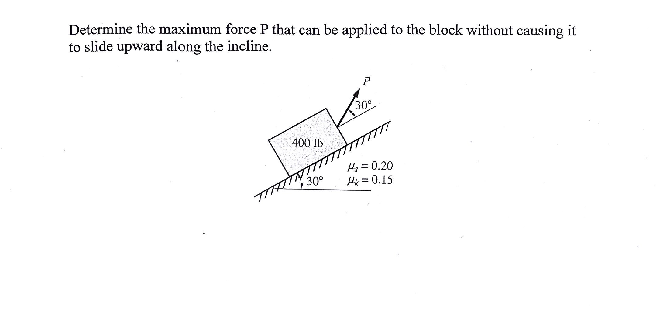 Solved Determine The Maximum Force P That Can Be Applied To