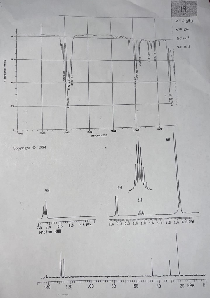 Solved 13C NMR spectrum: Assign all of the peaks to the | Chegg.com