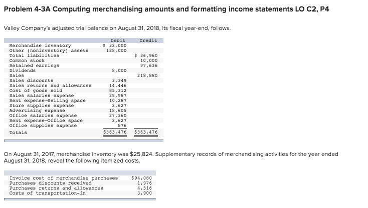 Solved Problem 4-3A Computing merchandising amounts and | Chegg.com