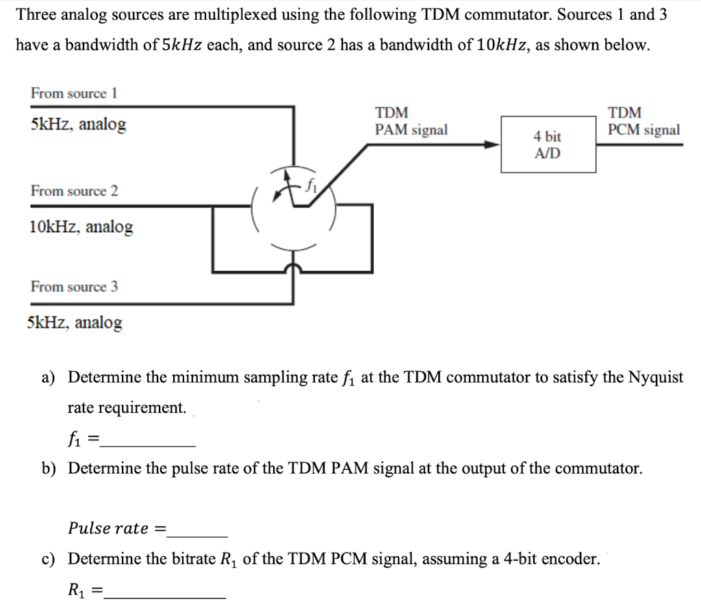 Solved Three analog sources are multiplexed using the | Chegg.com