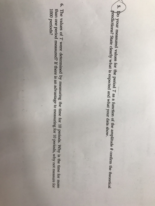 Solved 228 Physics Laboratory Manual Loyd Data and | Chegg.com