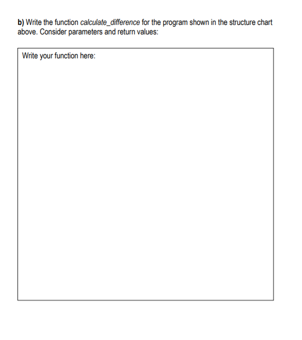 Solved Q5. a) Write test cases for the following program. | Chegg.com