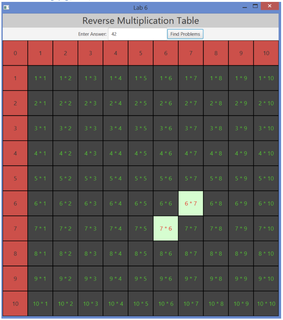 Solved Set up a JavaFX GUI-based program that shows a 10 X | Chegg.com