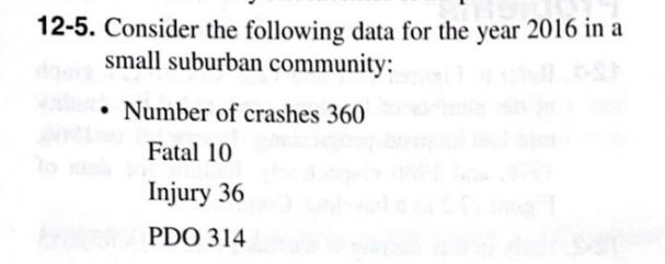 Solved 12-5. Consider the following data for the year 2016 | Chegg.com