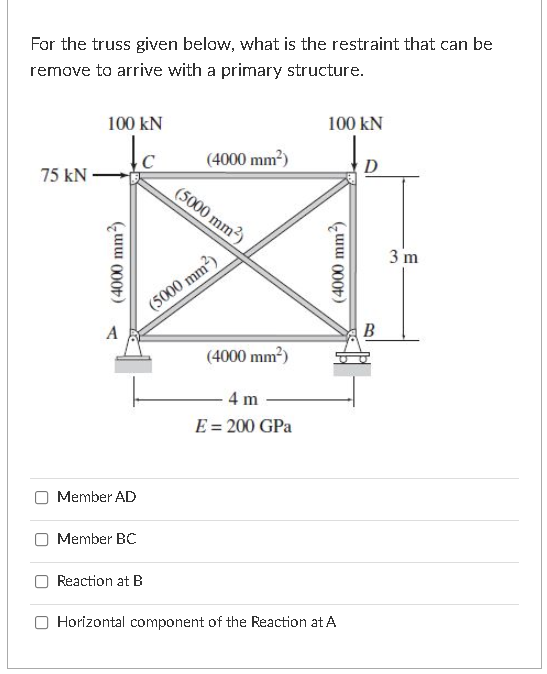 Solved For the truss given below, what is the restraint that | Chegg.com