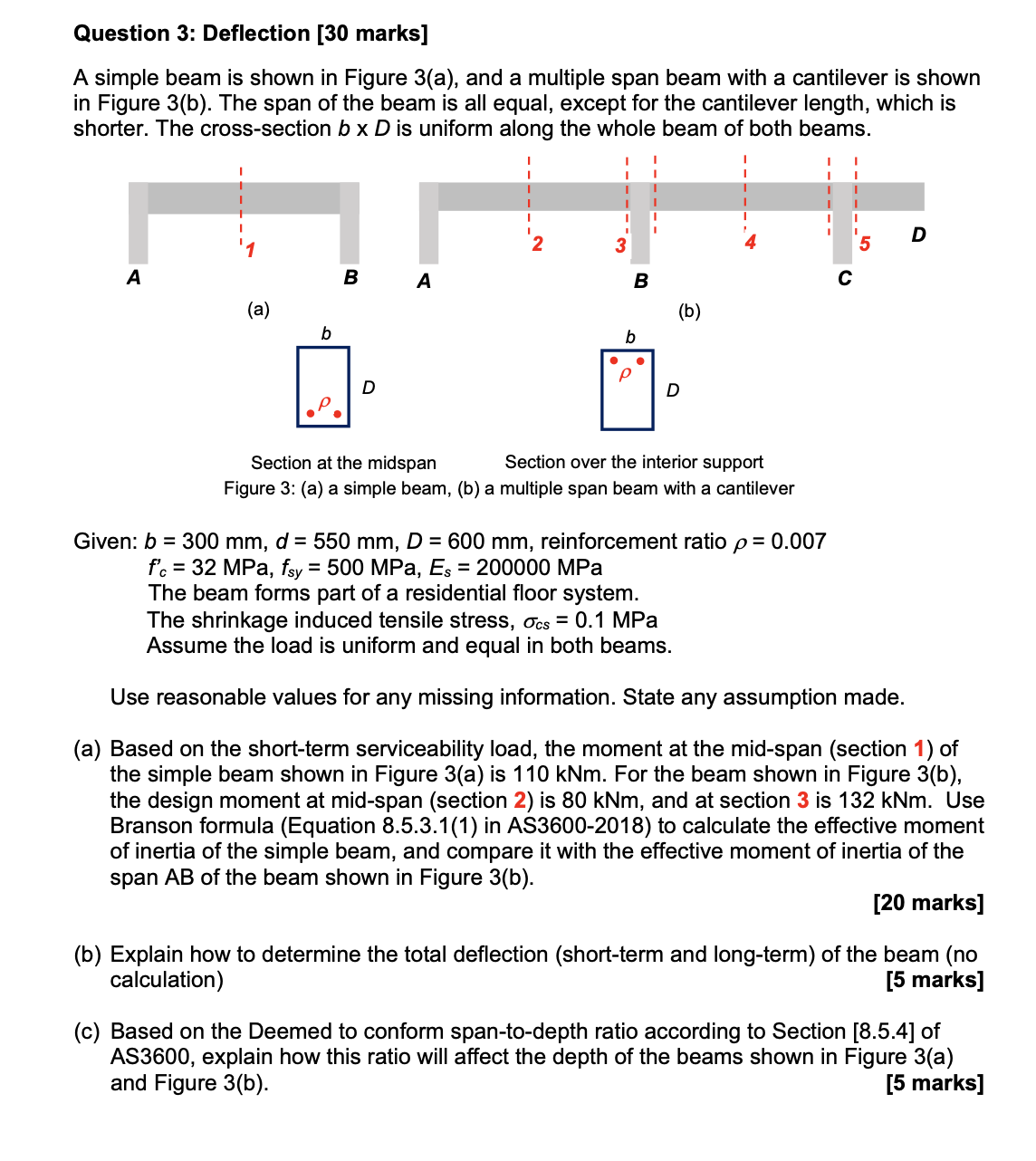 Solved A simple beam is shown in Figure 3(a), and a multiple | Chegg.com