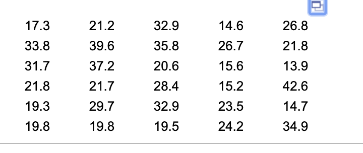 Solved Complete parts a through c below for the continuous | Chegg.com