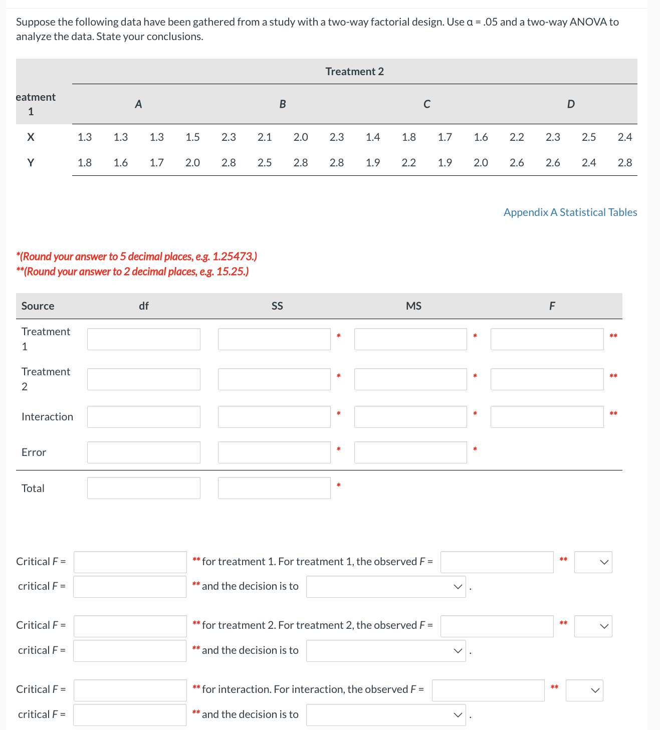 Solved Suppose the following data have been gathered from a | Chegg.com