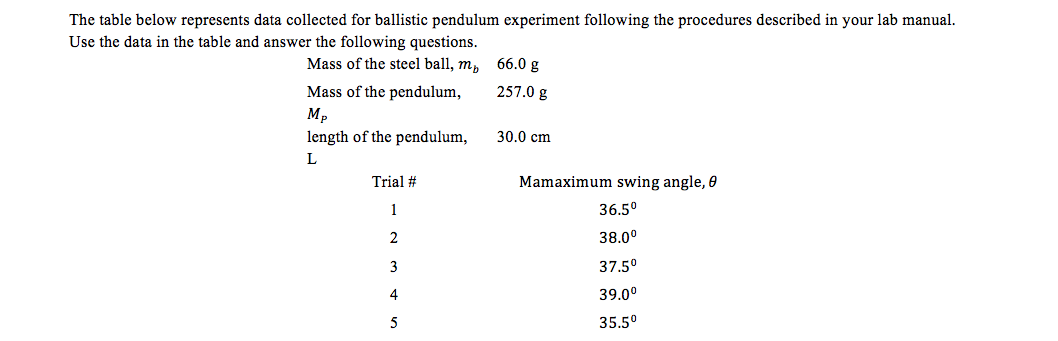 Solved The table below represents data collected for | Chegg.com