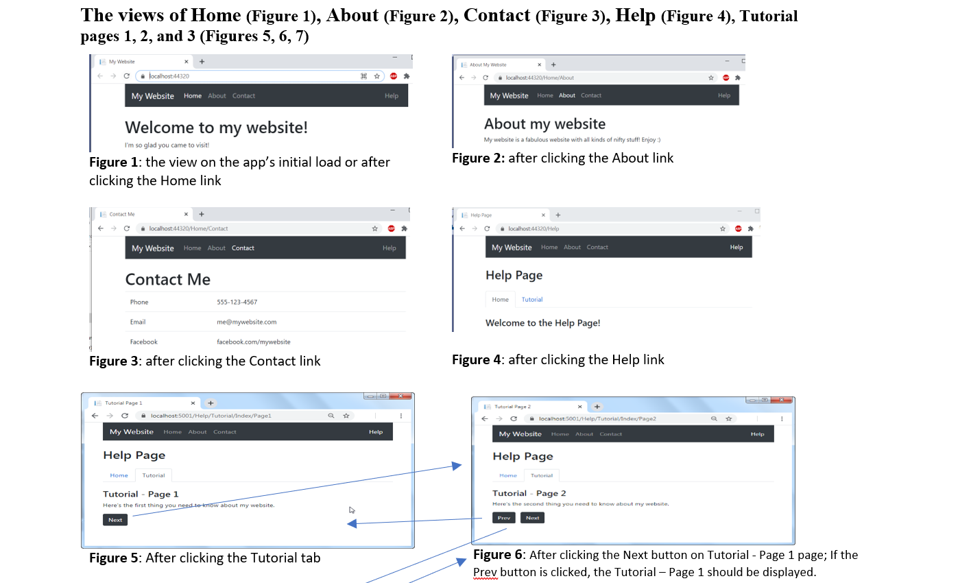 Solved The views of Home (Figure 1), About (Figure 2), | Chegg.com