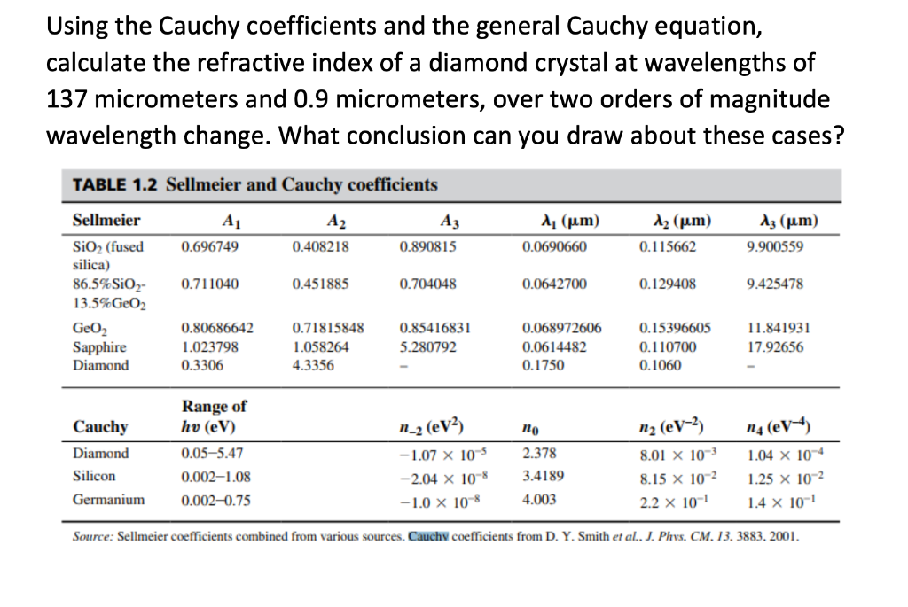 Solved Using the Cauchy coefficients and the general Cauchy | Chegg.com