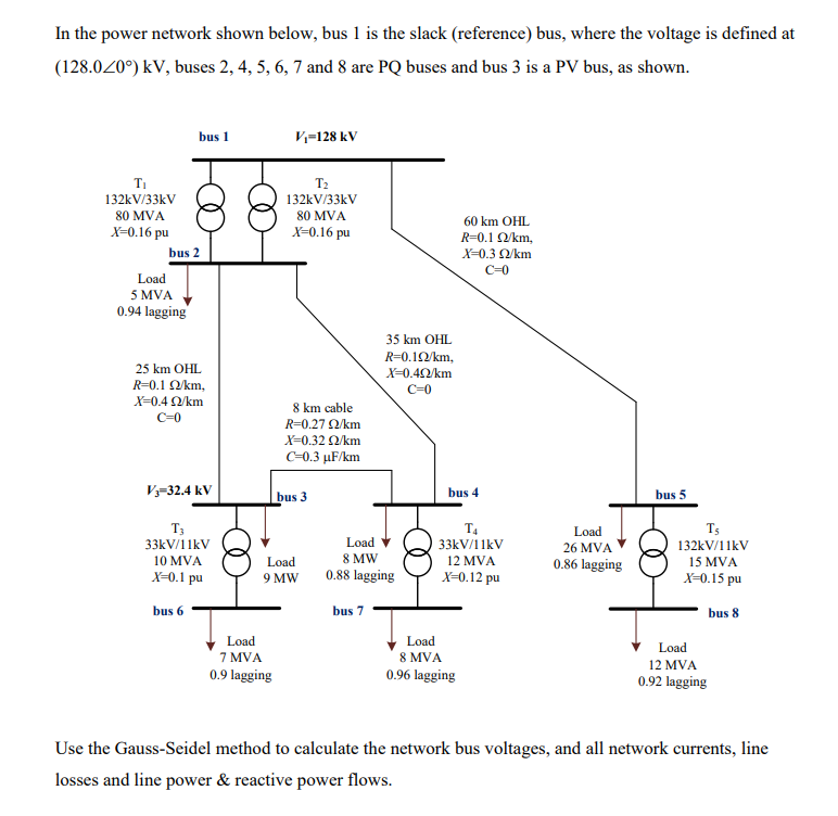Solved In the power network shown below, bus 1 is the slack | Chegg.com