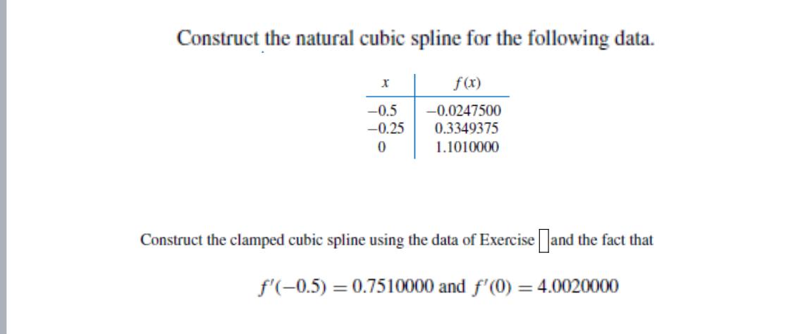 Solved Construct the natural cubic spline for the following | Chegg.com