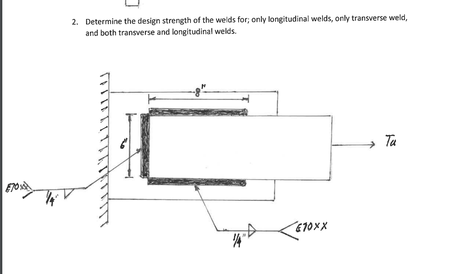Solved 2. Determine the design strength of the welds for; | Chegg.com