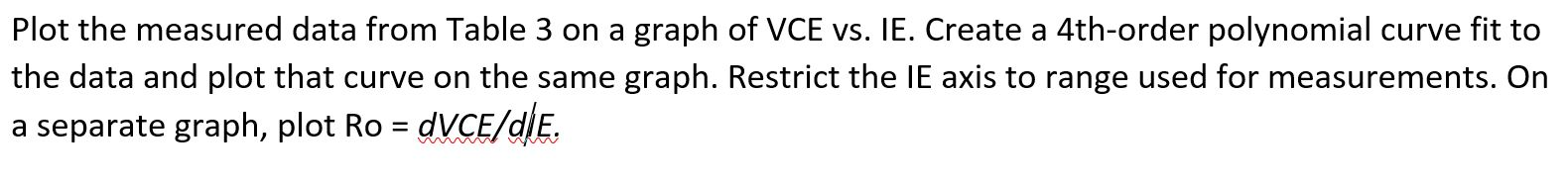 Plot the measured data from Table 3 on a graph of VCE | Chegg.com