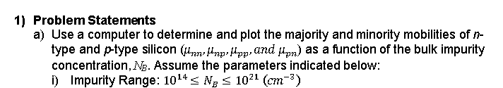 Solved This Is The Required Graph And I Want It On Matlab 2063