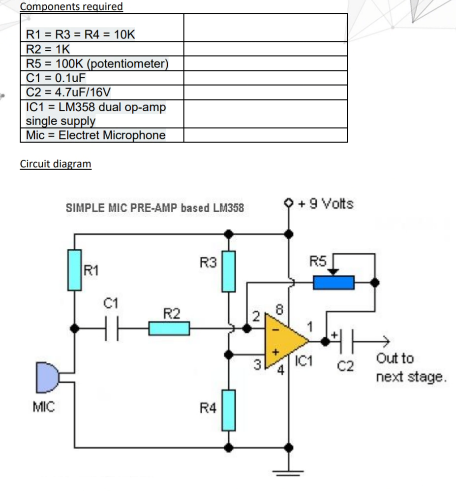 Solved Components required R1 R3 R4 = 10K R2 = 1K R5 = 100K | Chegg.com