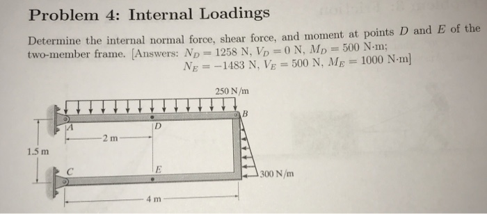 Solved Problem 4: Internal Loadings Determine the internal | Chegg.com