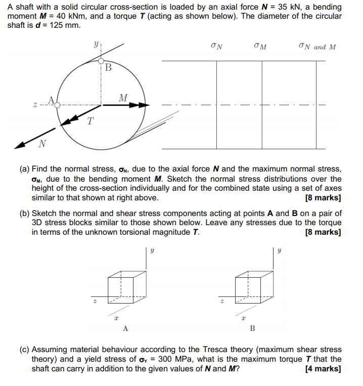 Solved A shaft with a solid circular cross-section is loaded | Chegg.com